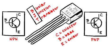 Explicación De Los Transistores Npn Todo Sobre Transistores