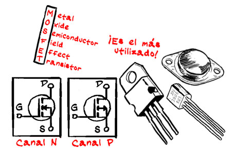 Tipos E Simbolos De Transistores