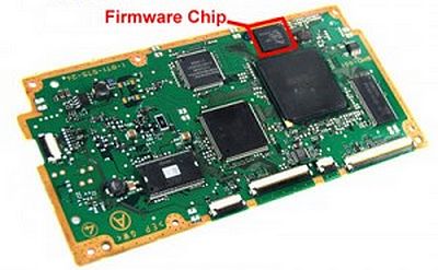 Firmware – TallerElectronica.com / Blog